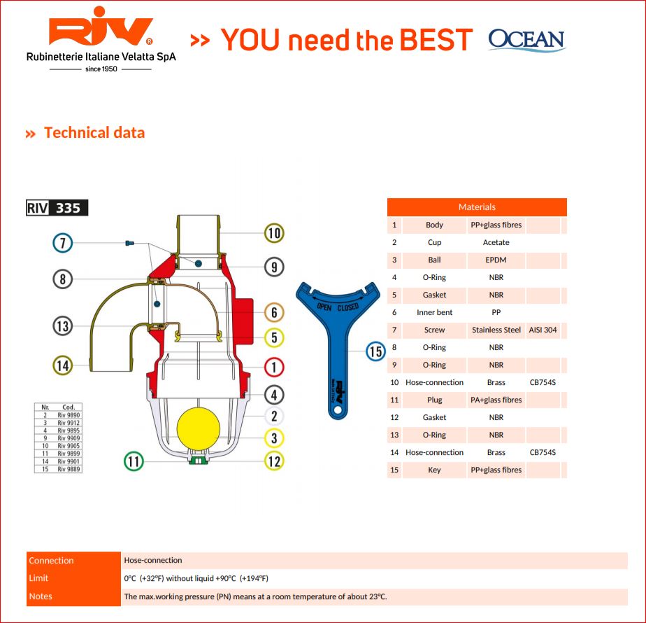 RIV vacuüm sifon - Vacuüm ontluchters - Stadex