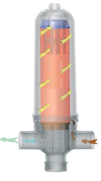 Waterfilter Discos 3" Super Duplo - Waterfilters | Leidingfilters - Sta