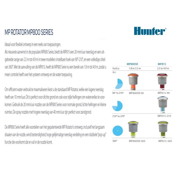 Hunter Rotator MP800 SR-360° - Hunter Pop-up sproeiers - Stadex