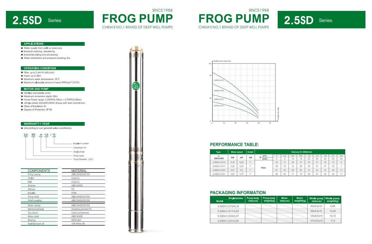 FROG AC bronp. 2.5SD+ AC best., 20 mtr. - Bronpompen - Stadex