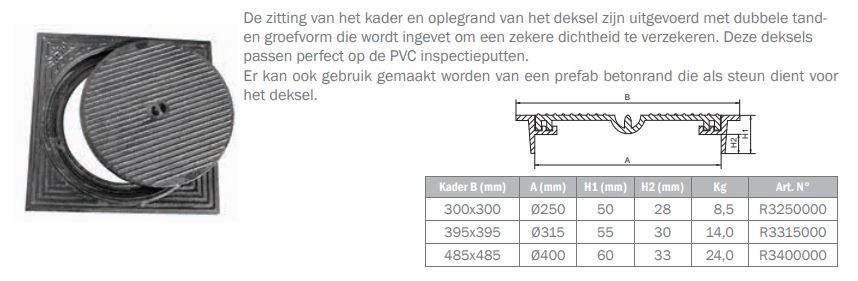 Gietijzeren putdeksel 250-400 mm - Straatkolken | Grondgoten - Stadex